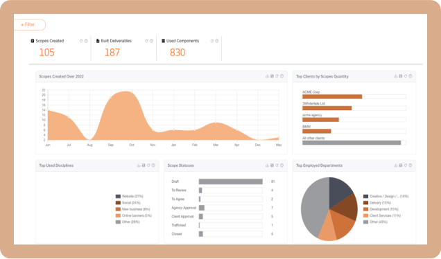 Scope Better – Takes away the pain of pricing and quoting for services in Excel and Word